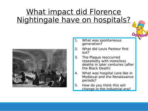 GCSE Medicine in Britain - Industrial | Teaching Resources GCSE Medicine in Britain - Industrial | Teaching Resources