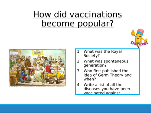 GCSE Medicine in Britain - Industrial | Teaching Resources GCSE Medicine in Britain - Industrial | Teaching Resources