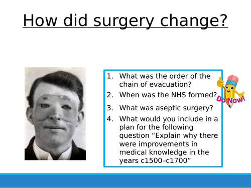 WWI Medicine - Surgery | Teaching Resources