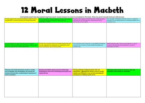 Macbeth Moral Lessons | Teaching Resources