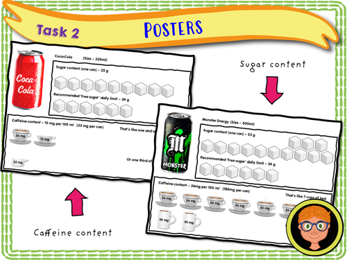 Caffeine and Energy Drinks | Teaching Resources