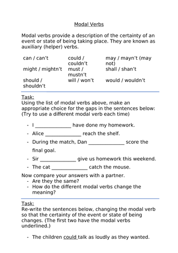 Modal Verbs | Teaching Resources