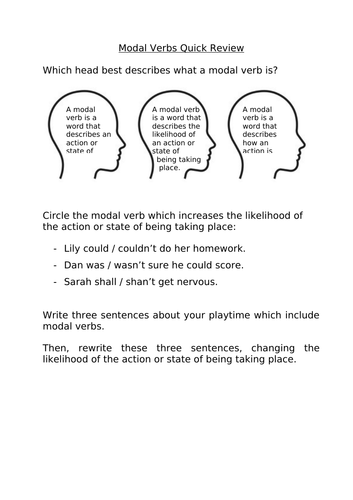 Modal Verbs | Teaching Resources