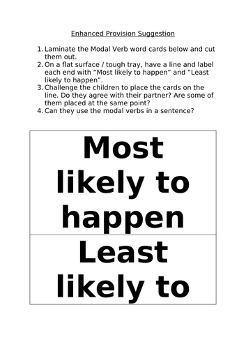 Modal Verbs | Teaching Resources