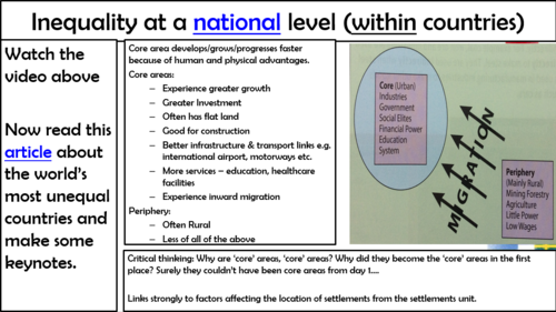 IGCSE Geography Theme 3 Fully Resourced Bundle (Economic Development ...