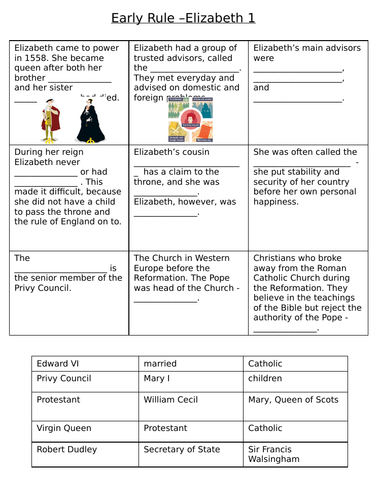 Early Elizabeth Revision 1 | Teaching Resources