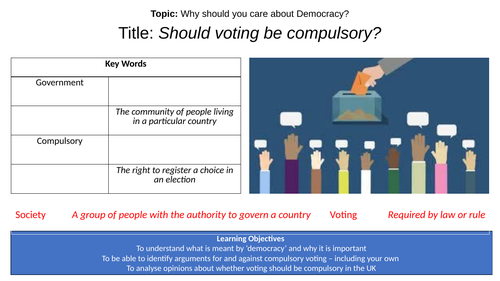 Democracy KS3 | Teaching Resources