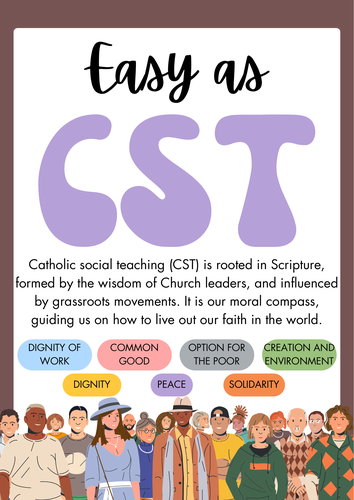 Catholic Social Teaching Display | Teaching Resources