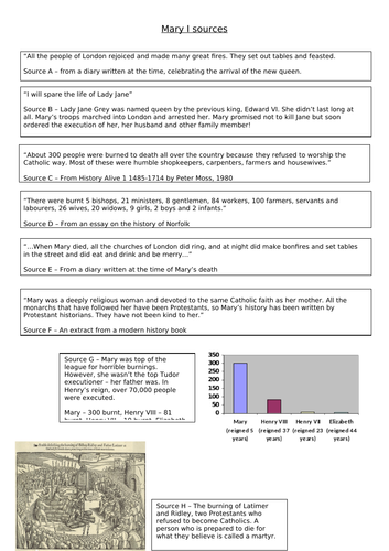 Tudors 10 - Bloody Mary | Teaching Resources