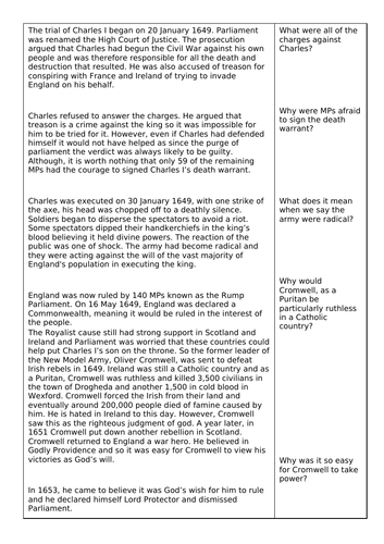 Stuarts 8 - What happened to the monarchy? | Teaching Resources
