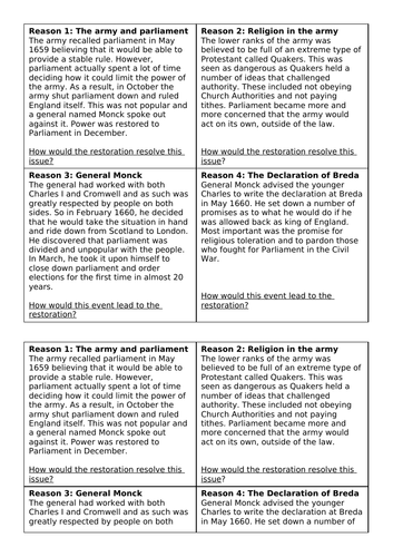Stuarts 9 - Why was the monarchy restored? | Teaching Resources