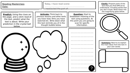 Reading For Meaning/Reciprocal Reading | Teaching Resources