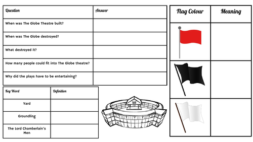 The Globe Theatre - Worksheet | Teaching Resources
