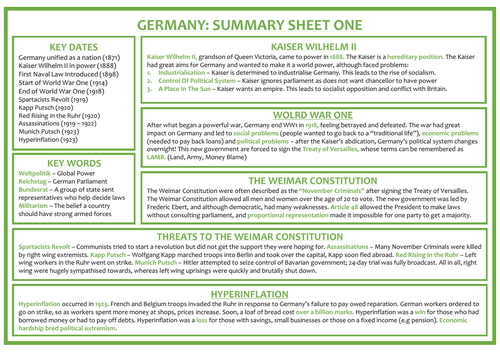 AQA GCSE History Paper One Summary Sheets | Teaching Resources