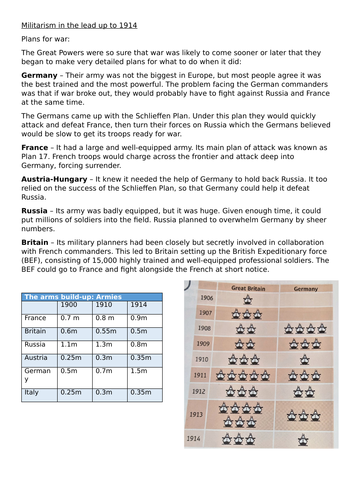 WWI 3 - Militarism | Teaching Resources WWI 3 - Militarism | Teaching Resources