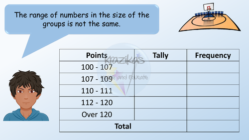 Grouped Data - Statistics - Level 1 Functional Skills Maths | Teaching ...