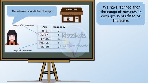Grouped Data - Statistics - Level 1 Functional Skills Maths | Teaching ...