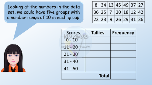 Grouped Data - Statistics - Level 1 Functional Skills Maths | Teaching ...