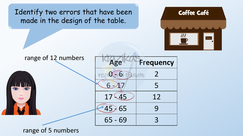Grouped Data - Statistics - Level 1 Functional Skills Maths | Teaching ...