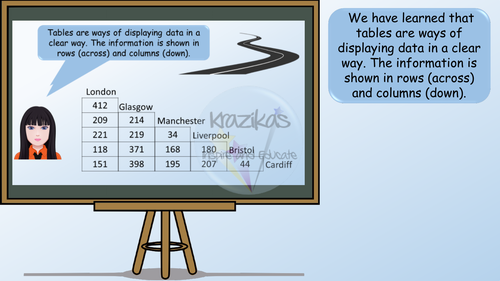 Grouped Data - Statistics - Level 1 Functional Skills Maths | Teaching Resources