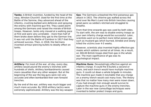 WWI 9 - Stalemate | Teaching Resources