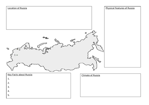Russian Revolution 2 - Russian Landscape | Teaching Resources