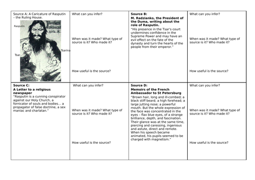 Russian Revolution 4 - Rasputin | Teaching Resources
