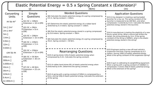 Elastic Potential Energy Calculation Worksheet with Answers - GCSE ...