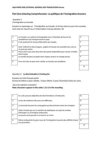 AQA-Practice Paper 1-A level French-La politique de l'immigration ...