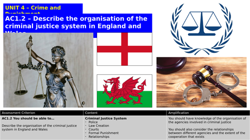 AC1.2 DESCRIBE THE ORGANISATION OF THE CRIMINAL JUSTICE SYSTEM IN ...