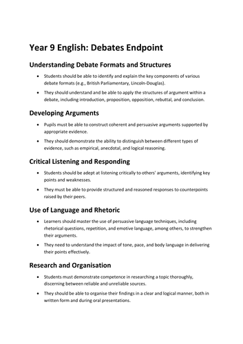 Debates Bundle | Teaching Resources