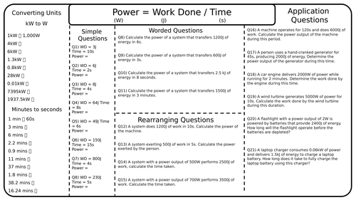 Power and Work Done Calculation Worksheet with Answers - GCSE Physics ...