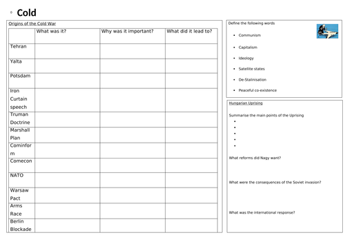 GCSE Cold War - Unit 3 | Teaching Resources