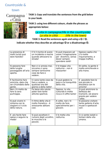 Cittá e campagna - Town & countryside - Italian double lesson ...