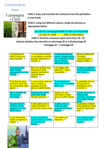 Cittá e campagna - Town & countryside - Italian double lesson ...