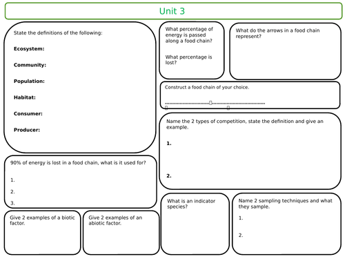 Revision MAT for Unit 3 National 5 Biology | Teaching Resources