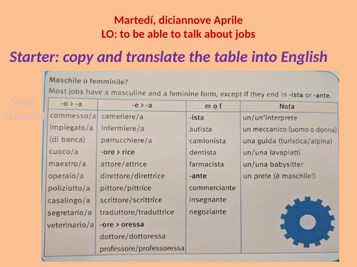 Jobs - I lavori - Italian lesson - different types of job | Teaching ...