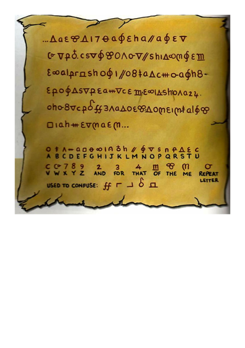 Early Elizabeth 8 - Walsingham and spies | Teaching Resources