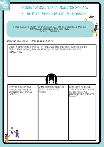 The Kite Runner by Khaled Hosseini Resource Bundle | Teaching Resources