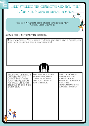 The Kite Runner by Khaled Hosseini Character Worksheets Bundle ...