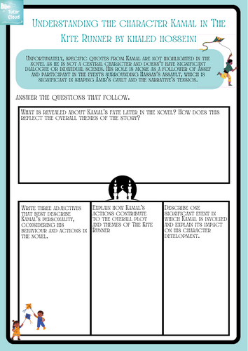 The Kite Runner by Khaled Hosseini Character Worksheets Bundle ...