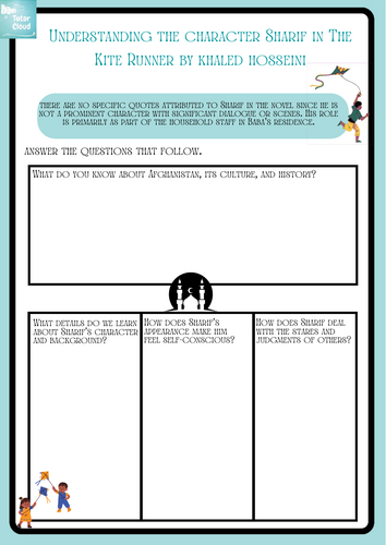 The Kite Runner by Khaled Hosseini Character Worksheets Bundle ...