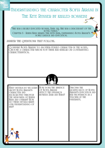 The Kite Runner by Khaled Hosseini Resource Bundle | Teaching Resources