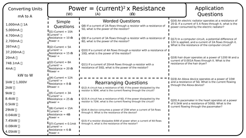 Power, Current & Resistance Calculation Worksheet with Answers - GCSE ...