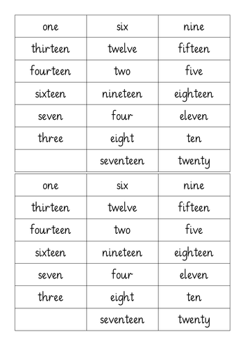 Numbers in words, as numerals. Greater/less than | Teaching Resources