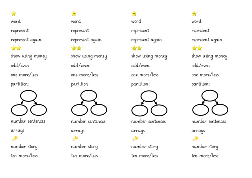 Place Value: various activities | Teaching Resources