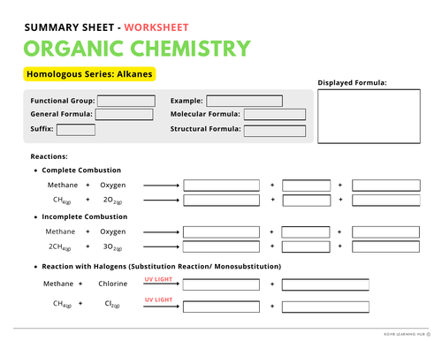 Organic Chemistry Summary Sheet & Fillable Worksheet | Teaching Resources
