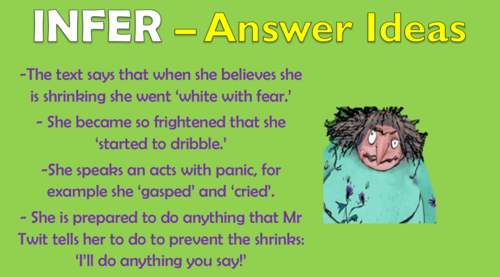 The Twits - Chapters 9 to 12 - 'Mrs Twit has the Shrinks' to 'Mrs Twit ...