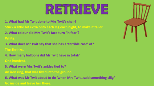 The Twits - Chapters 9 to 12 - 'Mrs Twit has the Shrinks' to 'Mrs Twit ...