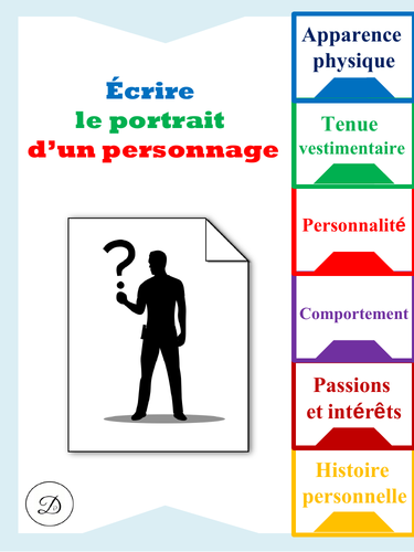 Écrire le portrait d'un personnage - Écriture / French Descriptive ...